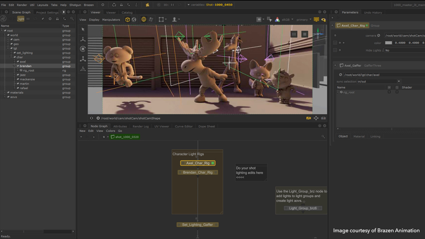 Bringing an animated music group to light with Katana | Foundry